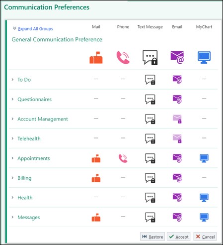 Text Messaging Services and Options